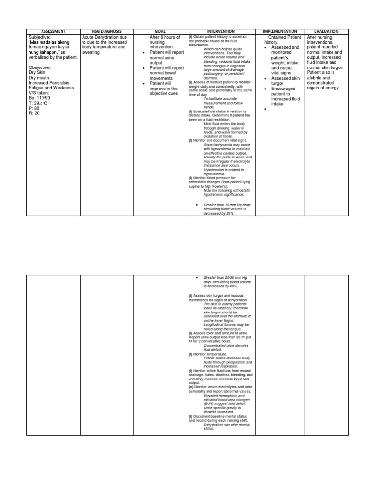Nursing Assessment and Management of Acute Dehydration in an Adult ...
