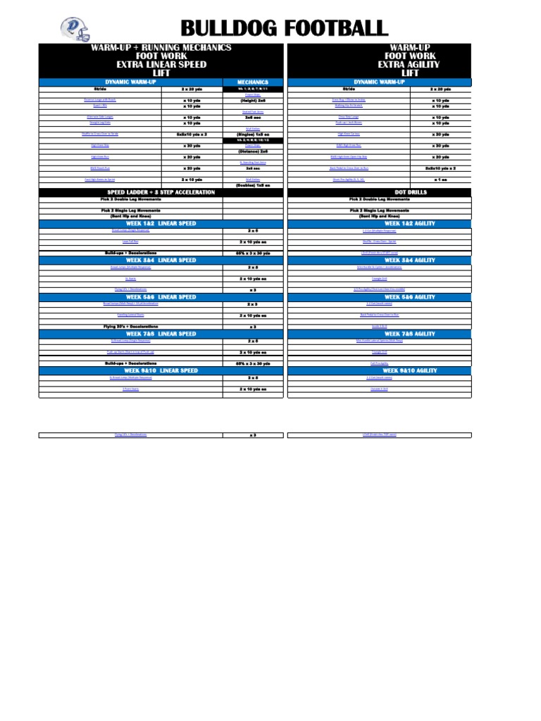 Bulldog Football: Extra Linear Speed Extra Agility Lift Lift Warm-Up ...