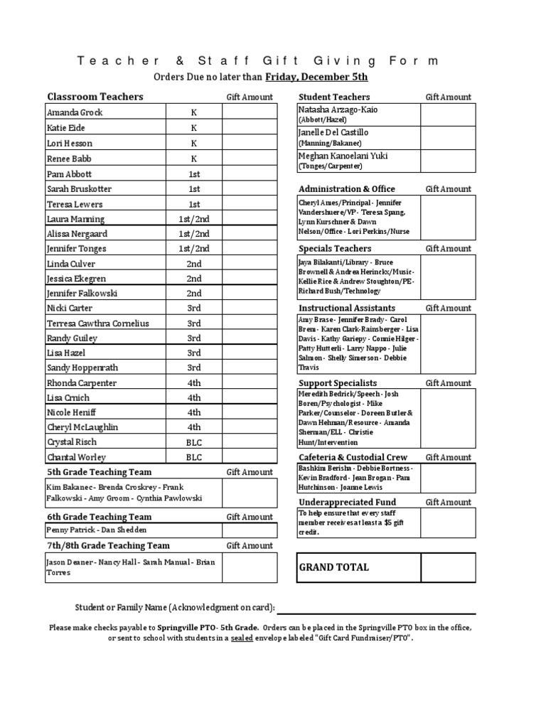 Staff Gift Giving Order Form | PDF