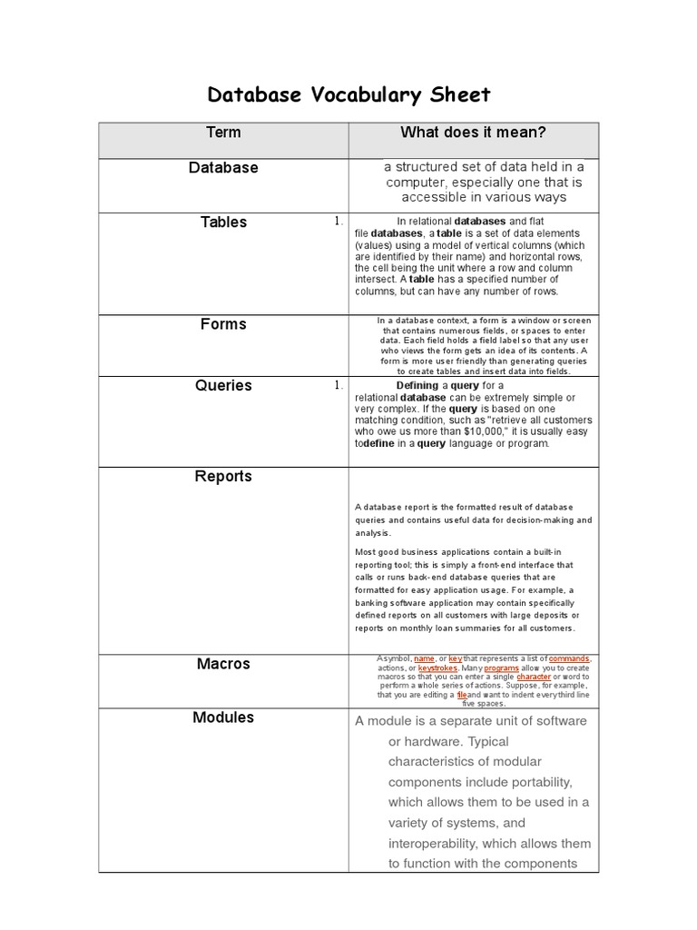 Database Vocabulary 28ylmm4 | PDF | Databases | Data Type