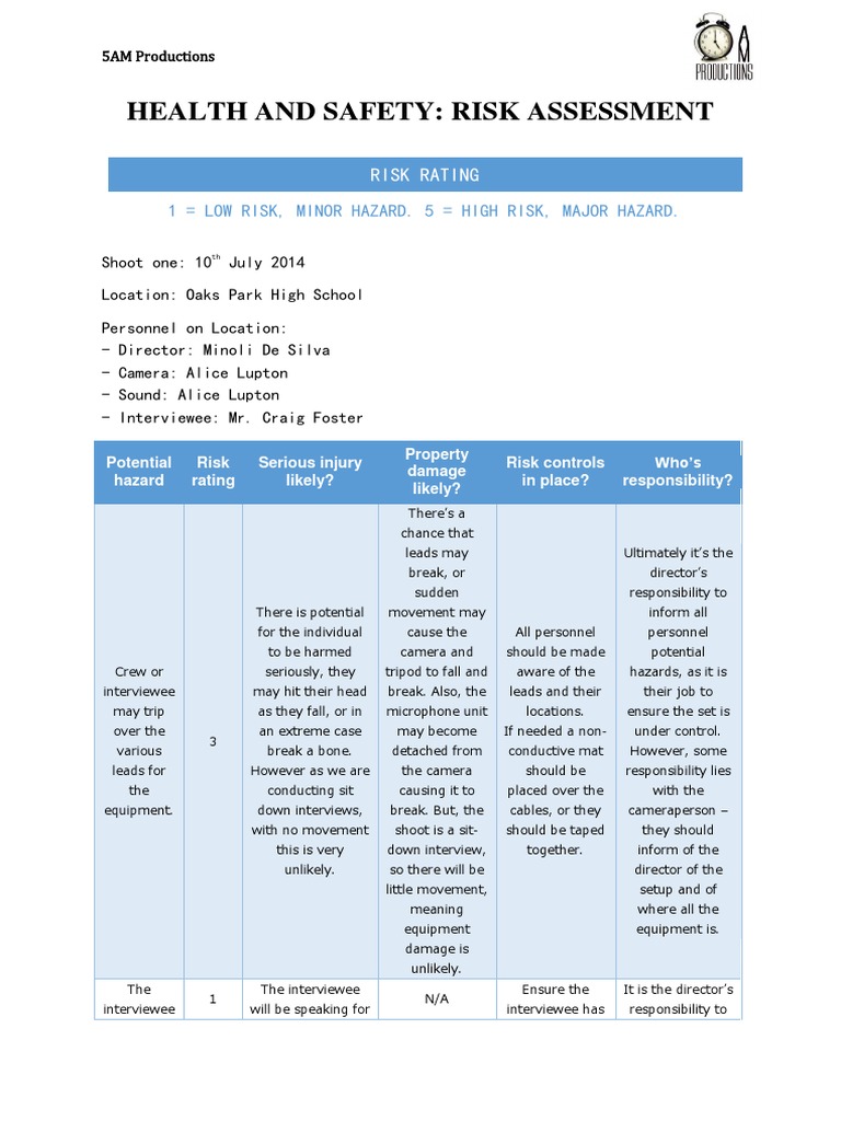 Health and Safety Risk Assessment | Risk | Occupational Safety And Health