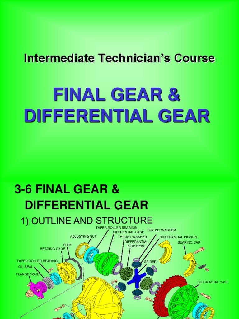 V2 3 6 Final Gear and Differential Gear | PDF | Gear | Clutch