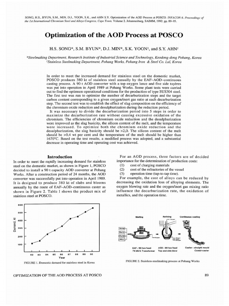 AOD | PDF | Chromium | Steelmaking