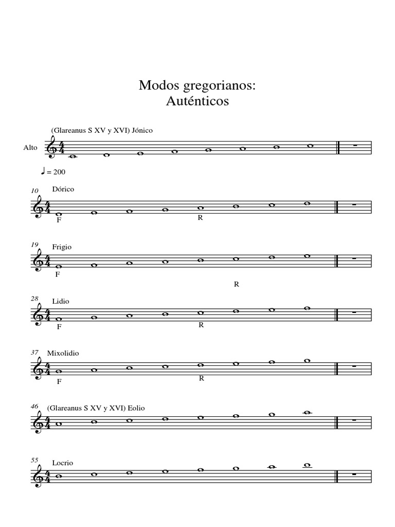 Modos Gregorianos y Glareanus | PDF