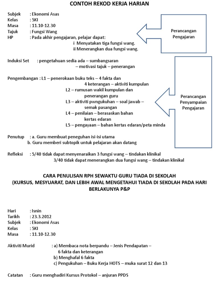 Contoh Rekod Kerja Harian Guru | PDF