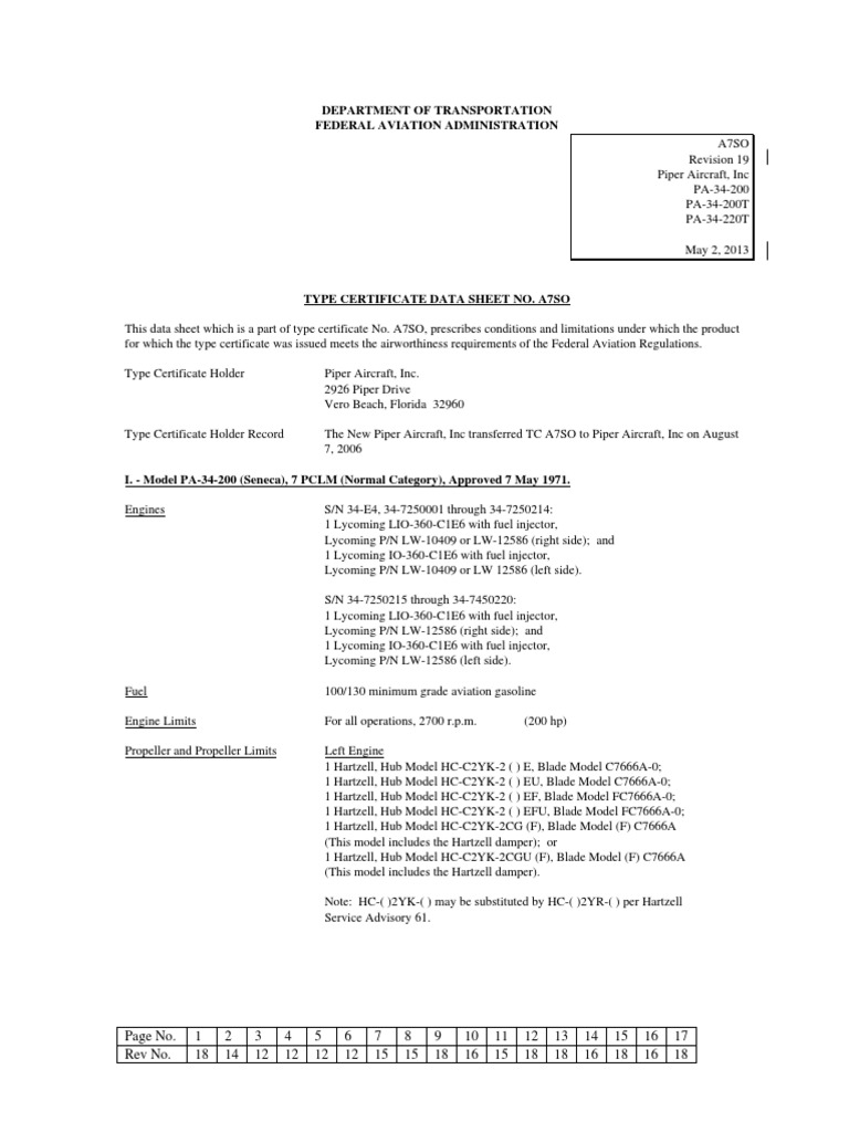 FAA DOCUMENT | PDF | Flight Control Surfaces | Rudder