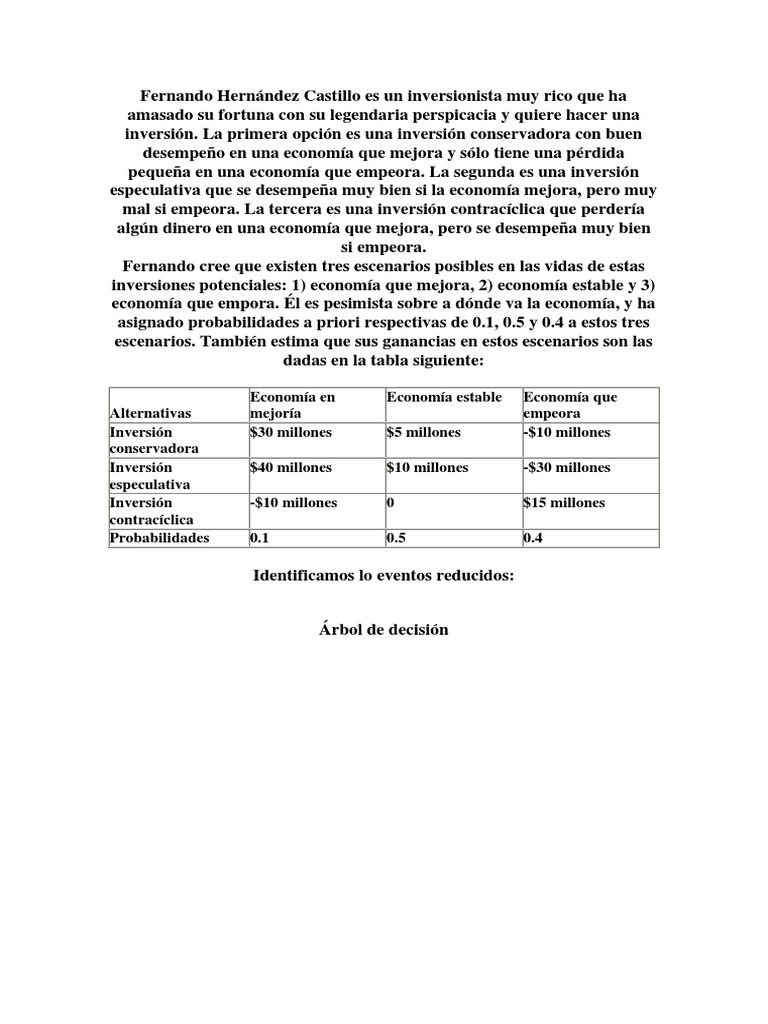 Fernando Hernández Castillo Es Un Inversionista Muy Rico Que Ha Amasado ...