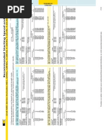NX ShortCutKeys | PDF | Keyboard Shortcut | System Software