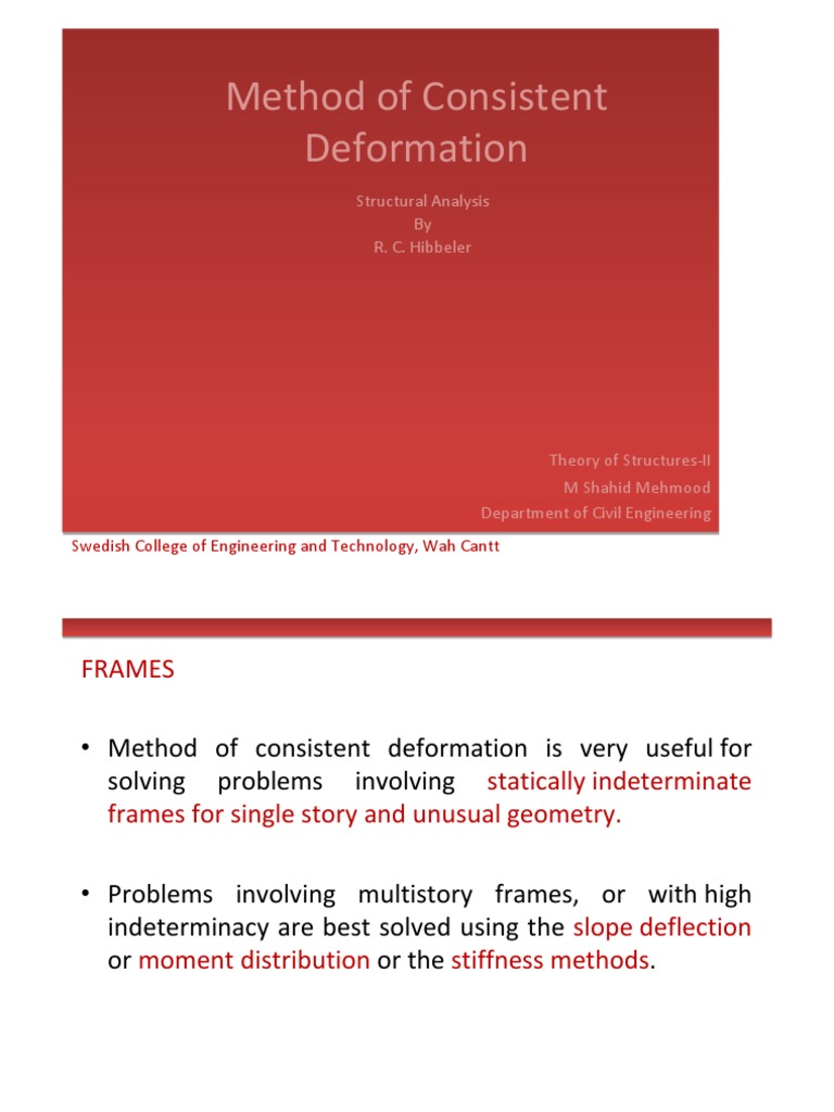 Consistent Deformation | Structural Analysis | Mechanical Engineering
