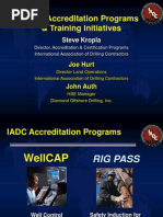 API Standard 53 | PDF