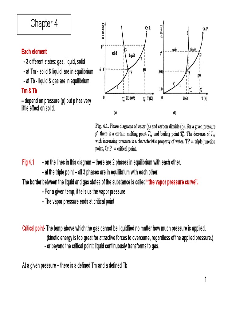 Chapter 4 Phase Diagram | PDF | Crystal Structure | Phase (Matter)