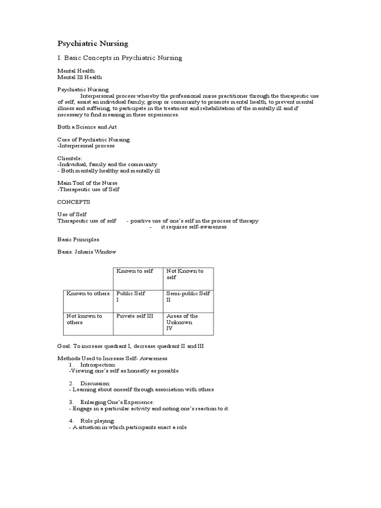 Psychiatric Nursing Note Taking Guide | PDF | Psychiatric And Mental ...