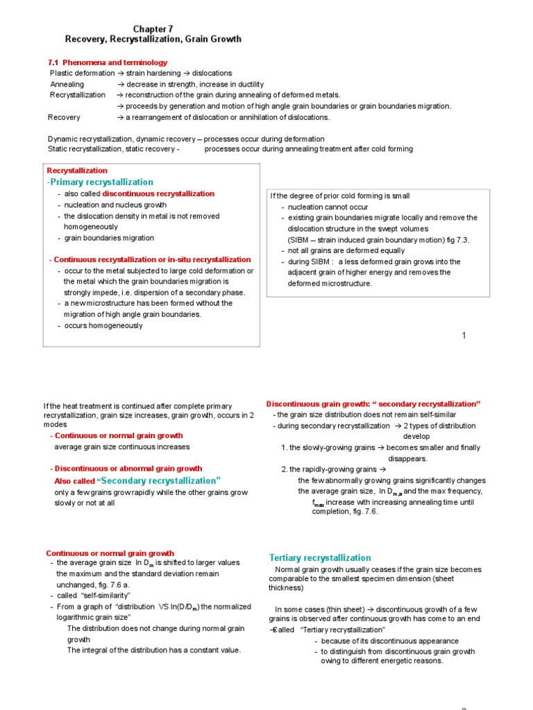 Chapter 7 Recovery, Recrystallization, Grain Growth | Download Free PDF ...