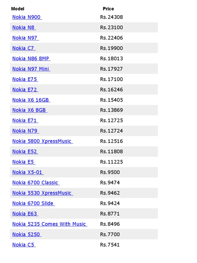 Nokia Price List | PDF | Short Message Service | Roaming