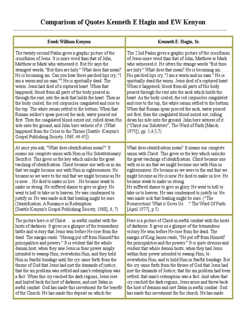 Comparison of Quotes Kenneth E Hagin and EW Kenyon | PDF | Abraham ...