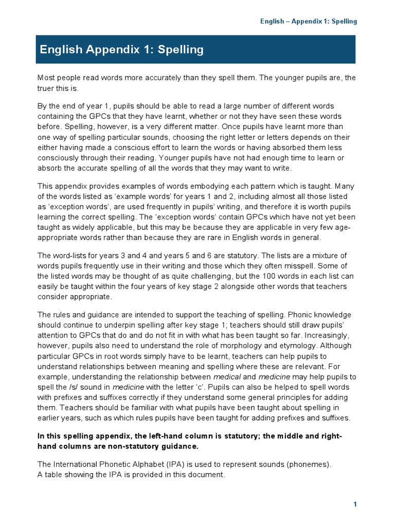 English Appendix 1 - Spelling | PDF | English Language | Stress ...