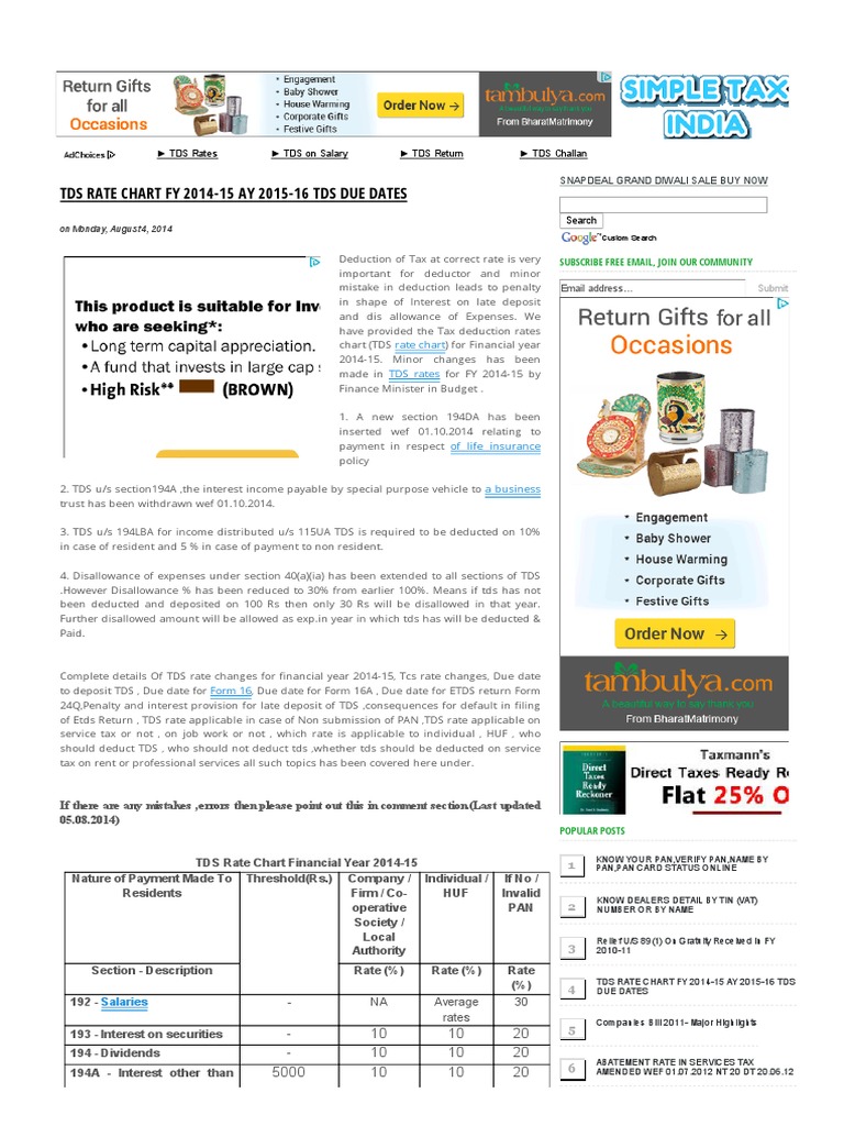 Tds Rate Chart Fy 2014-15 Ay 2015-16 Tds Due Dates #Simpletaxindia ...