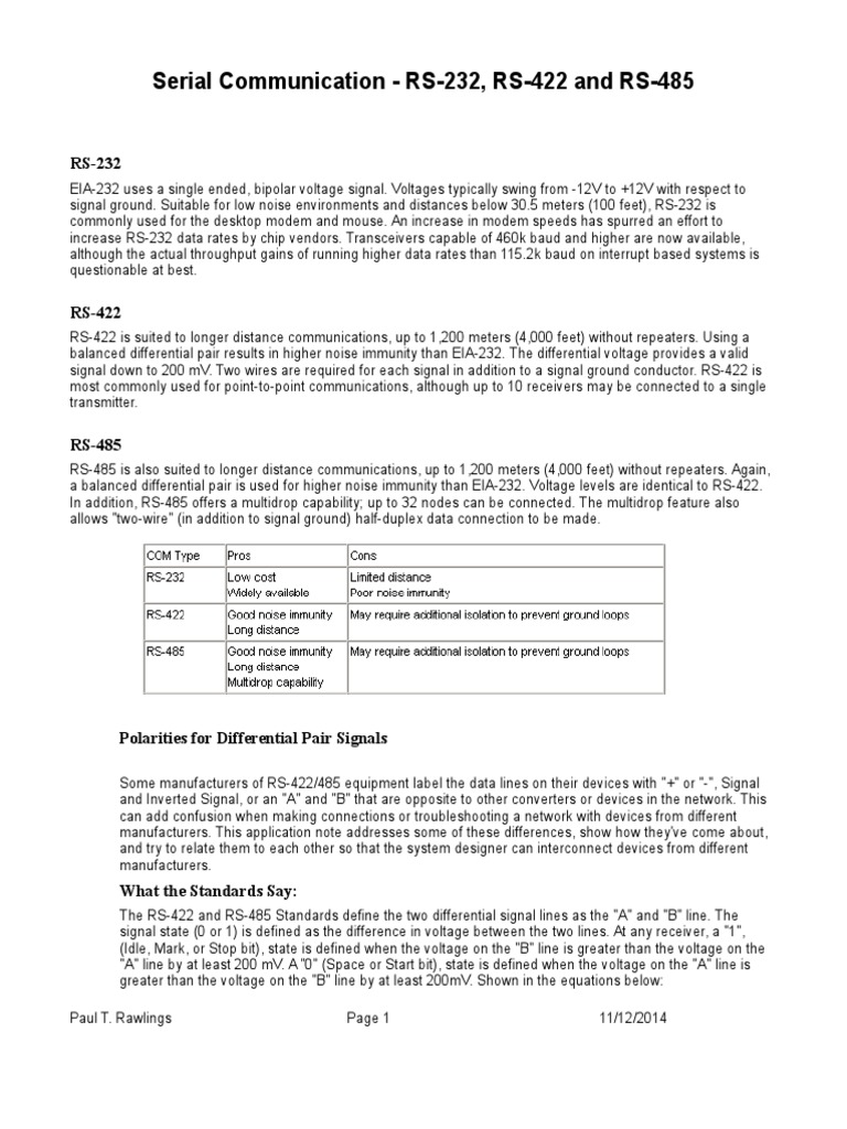 Serial Communication RS232, RS422, RS485 | Physical Layer Protocols | Computer Hardware