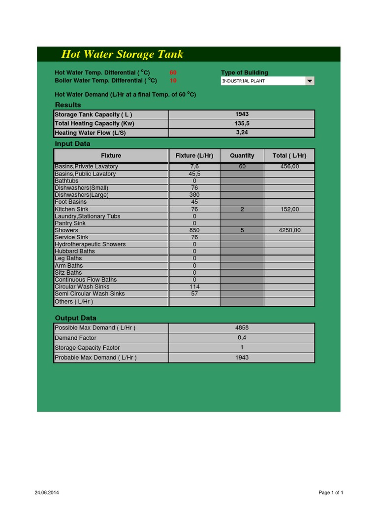ASHRAE Hot Water Calculations | PDF