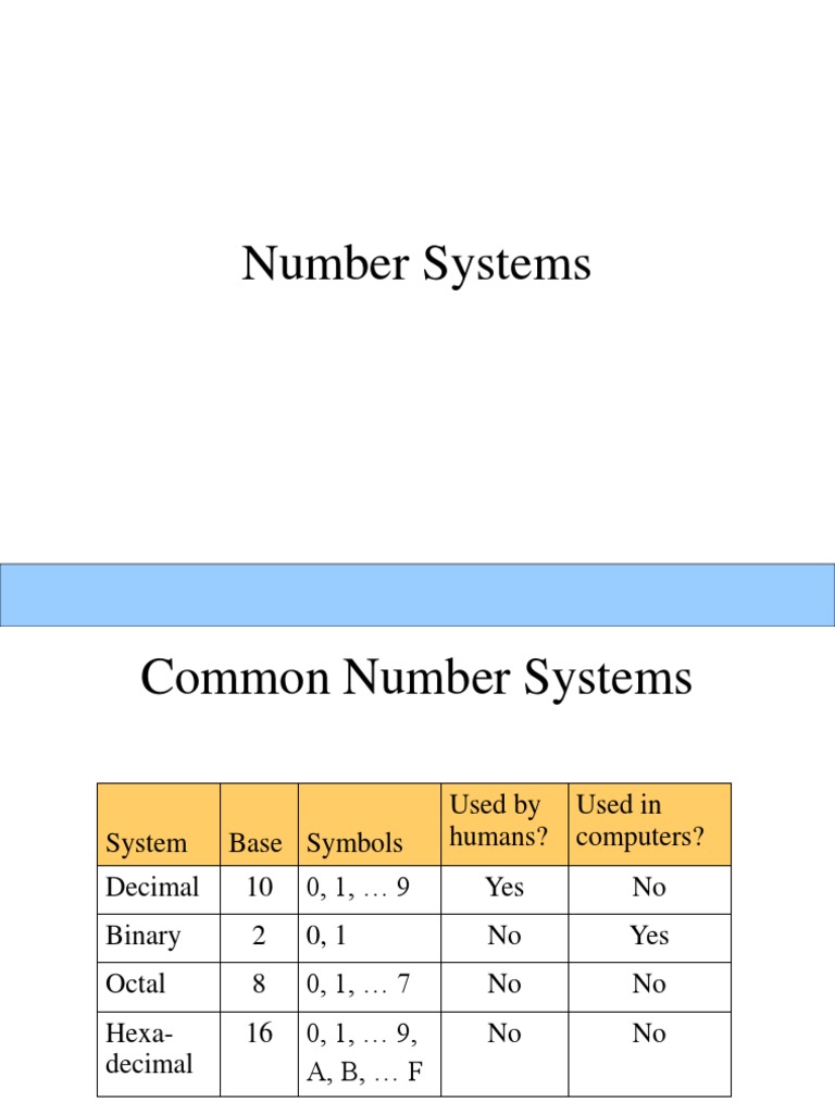 Number System | PDF | Theory Of Computation | Mathematical Notation