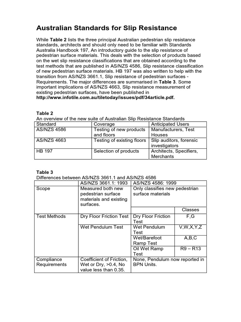 Australian Slip Resistance Standards Overview | PDF | Friction | Nature