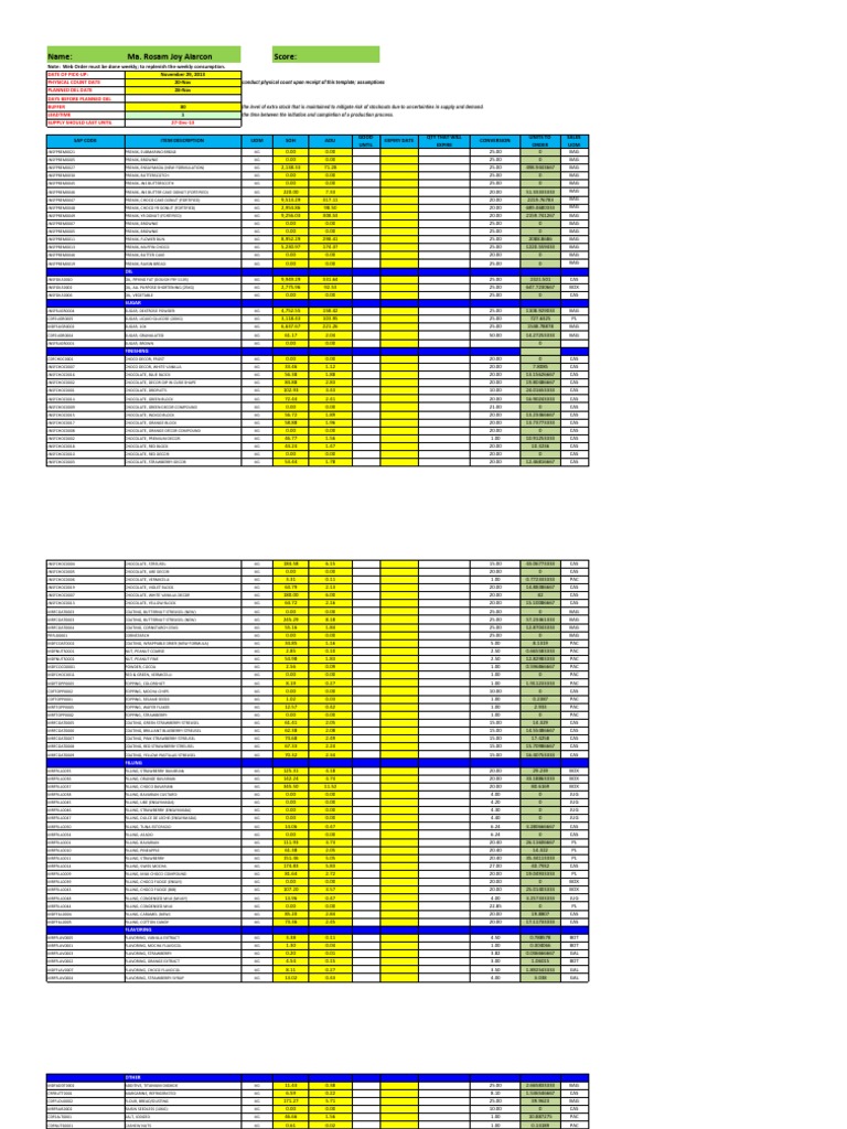 PRODMAN - Requirement | PDF | Technology & Engineering