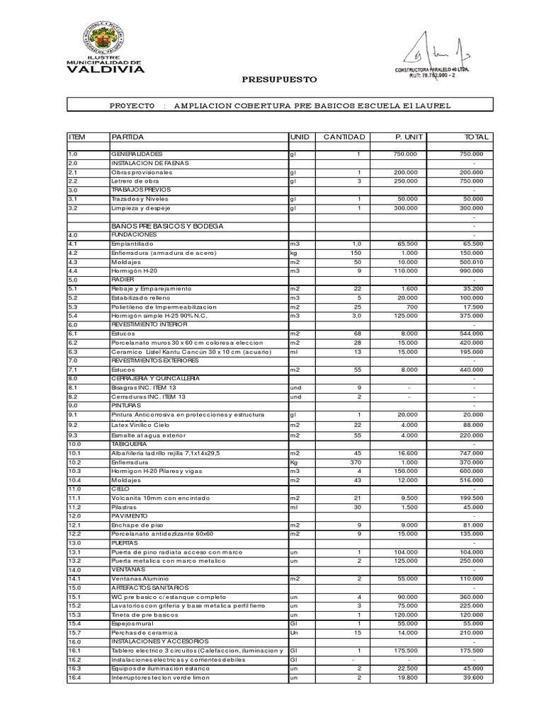 Presupuesto Detallado Albañileria Reforzada | PDF | edificio | Diseño arquitectonico