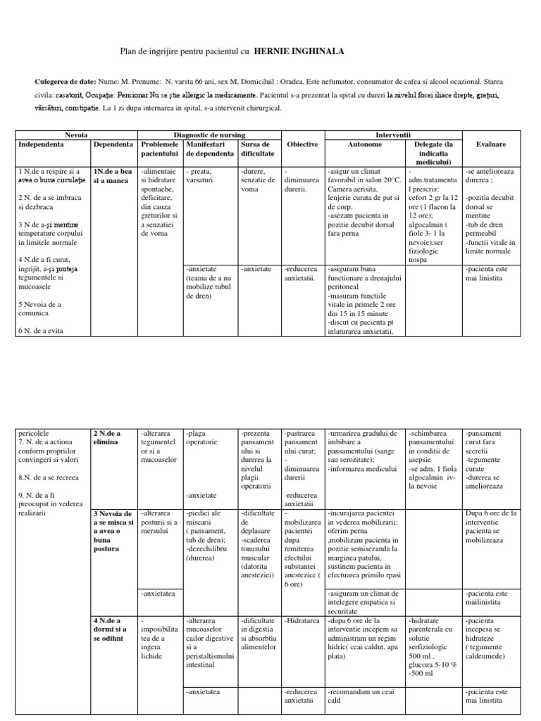 Hernie Inghinala | PDF