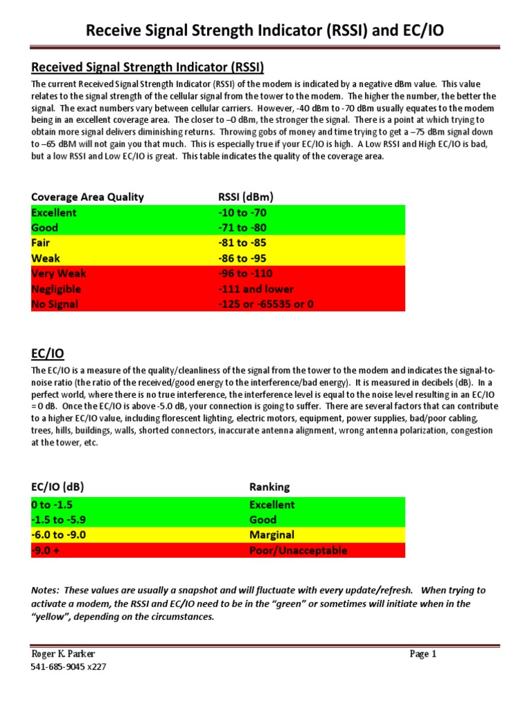 RSSI and EC/IO Signal Guide | PDF | Decibel | Radio Technology