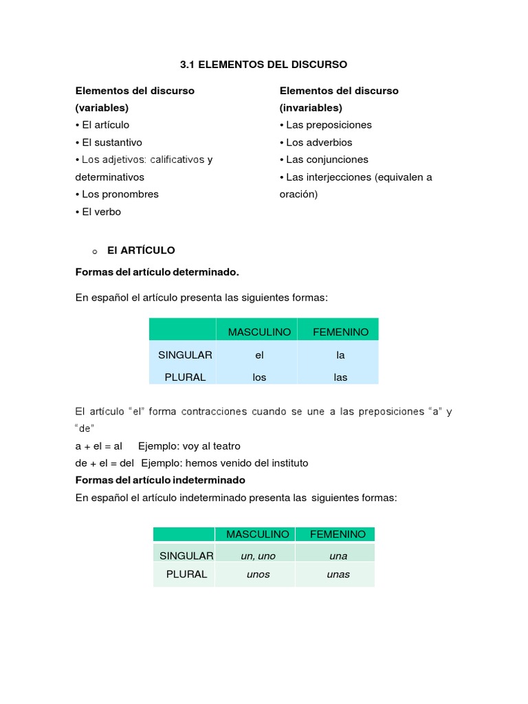Elementos del Discurso en Español | PDF | Preposición y Postposición ...