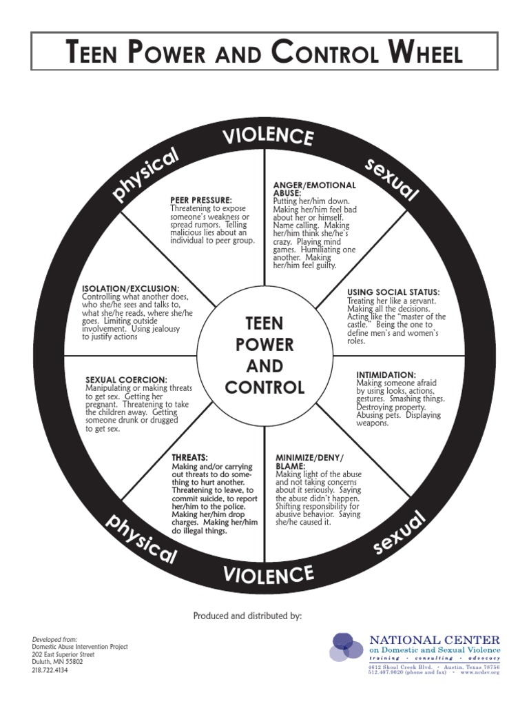 Teen Power and Control Dynamics | PDF | Self-Improvement | Wellness