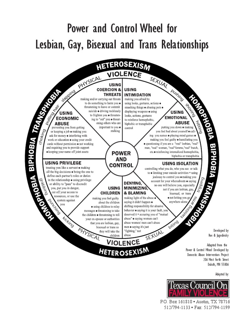 Power & Control Wheel LGBT | PDF
