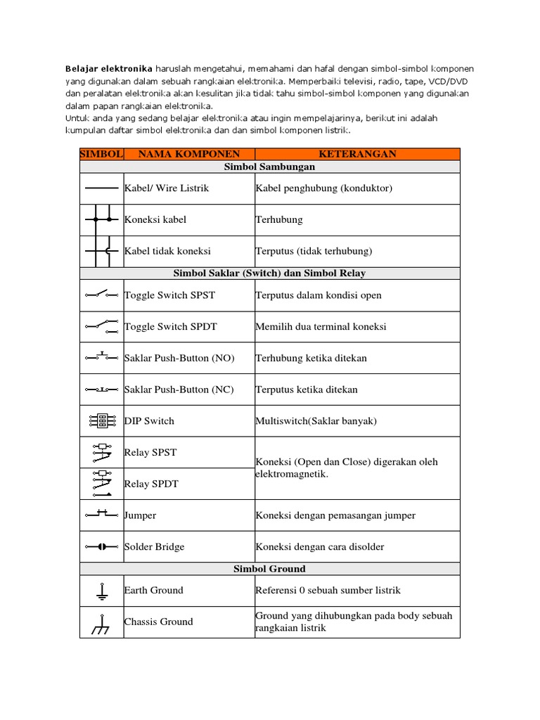 Simbol Perangkat Elektronika | PDF