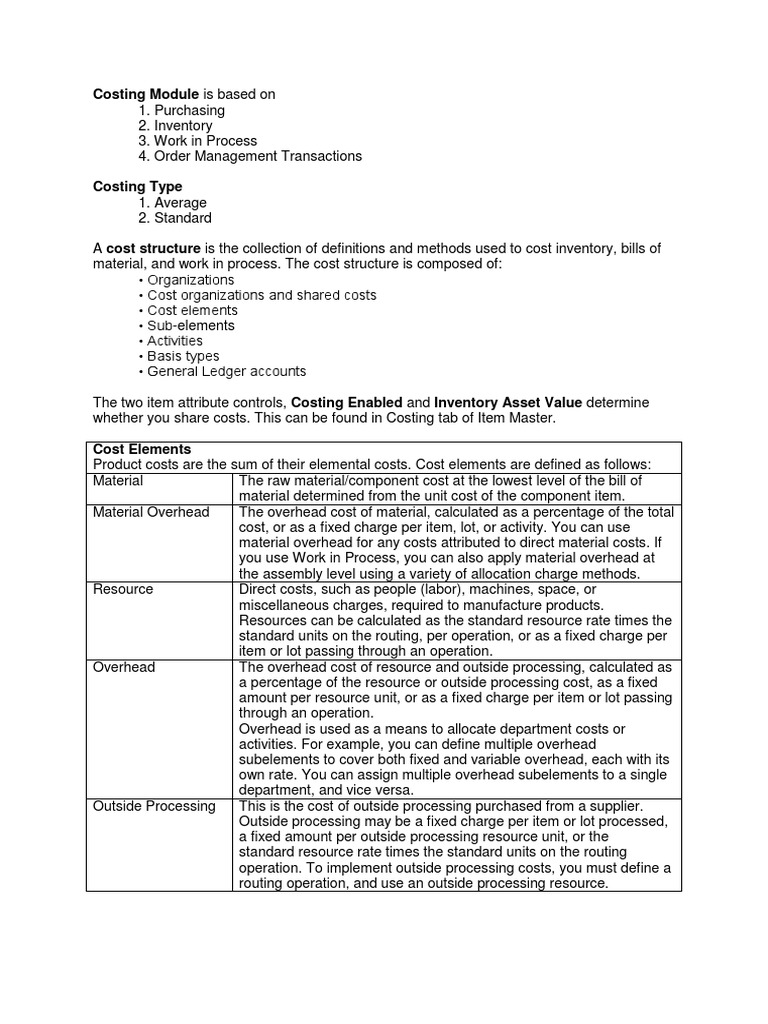 Costing Module Notes | PDF | Cost | Inventory