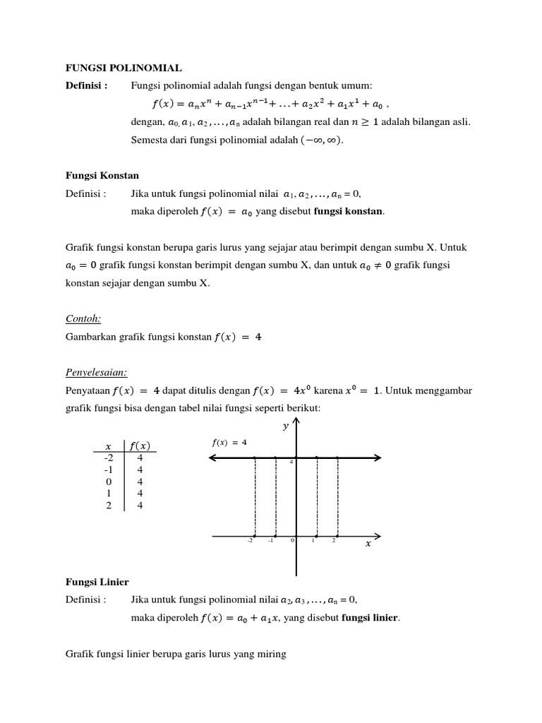 Pengertian dan Grafik Fungsi Polinomial | PDF