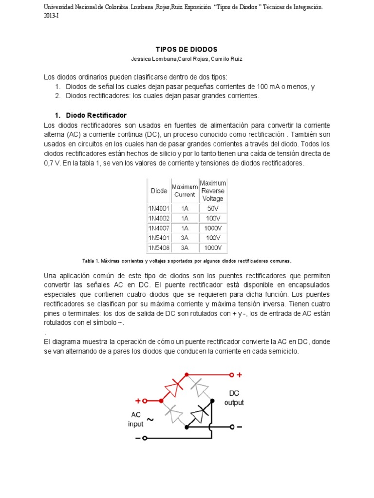 Tipos de Diodos y sus Aplicaciones | PDF | Diodo | Rectificador