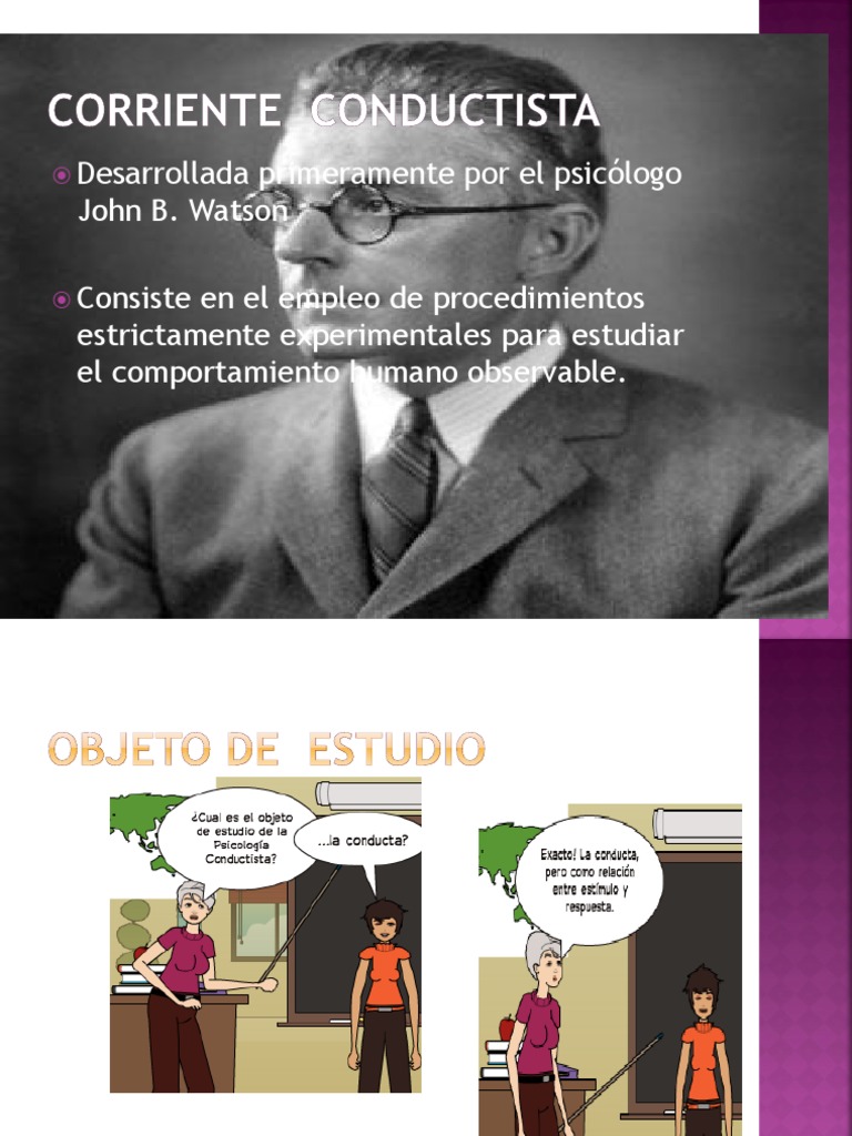 Corriente Conductista | PDF | Salud y bienestar