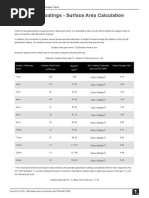 C5M Paint System | PDF