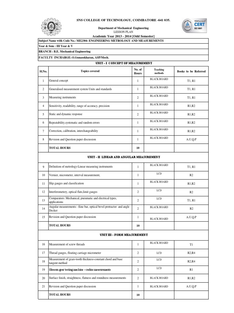 Metrology Lesson Plan 2013-14 | Accuracy And Precision | Tools