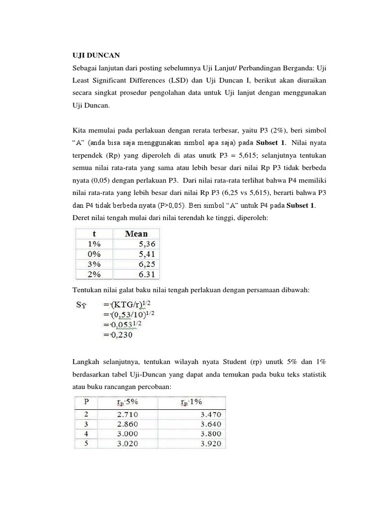Uji Duncan | PDF