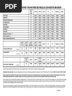Itf Points Tables 2025 | PDF | Tournament | Individual Sports