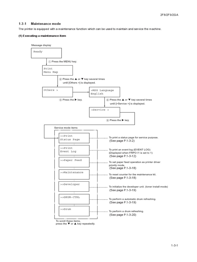 1-3-1 Maintenance Mode: (1) Executing A Maintenance Item | PDF