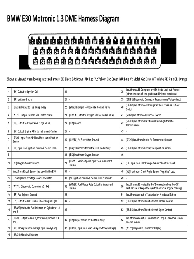 BMW E30 Motronic 1.3 DME Harness Diagram | PDF | Technology & Engineering