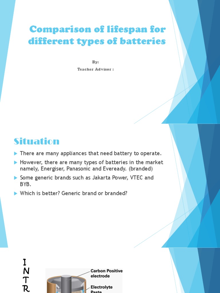 STPM Physics Project Presentation Slide | PDF | Components | Electrical ...