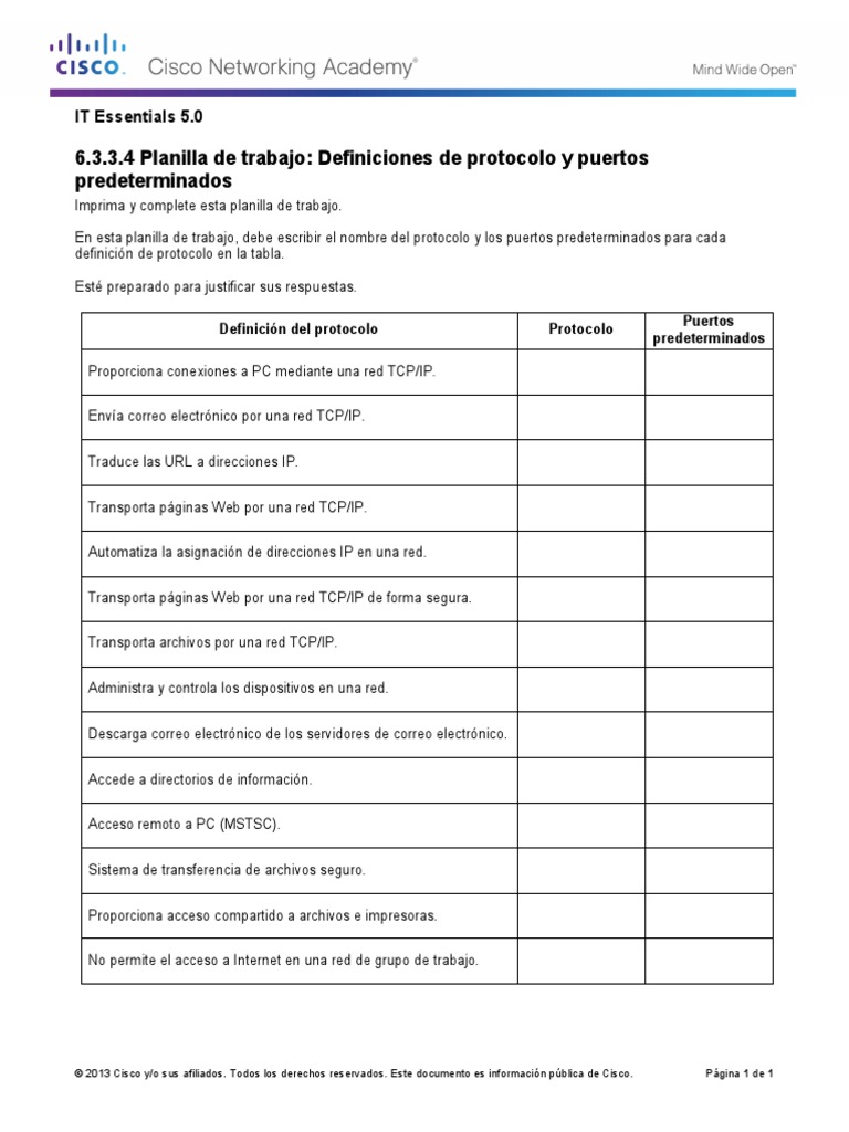6.3.3.4 Worksheet - Protocol Definitions and Default Ports | PDF