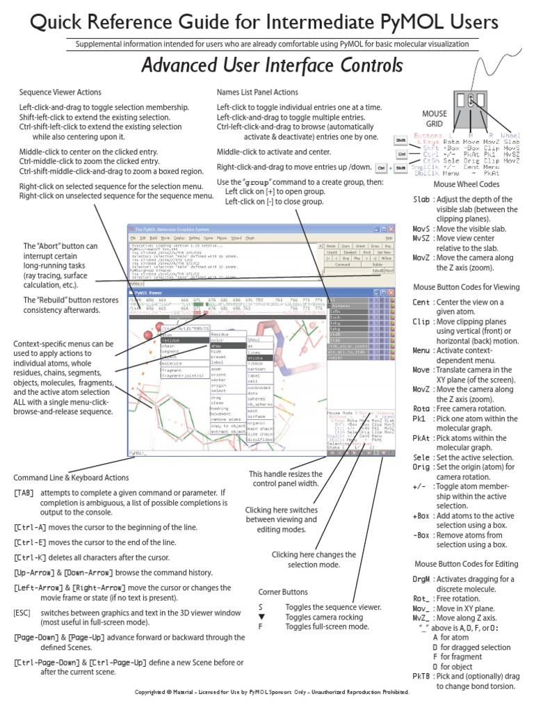 PyMOL QuickRef 0905 | PDF | Python (Programming Language) | Chemical Bond