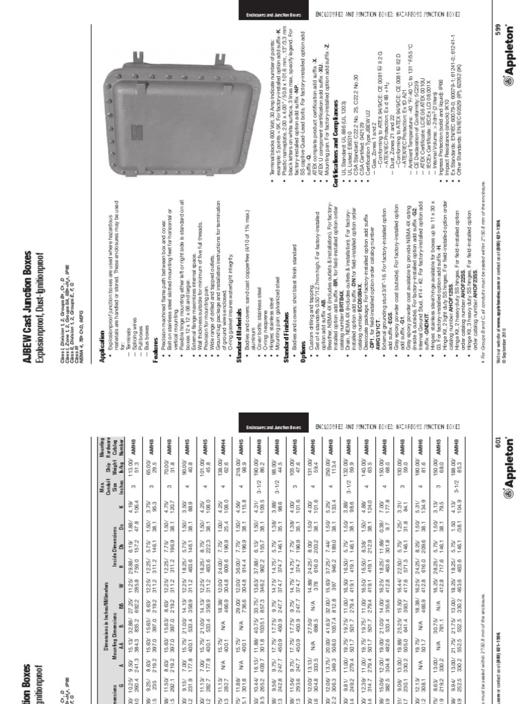 Caja A Prueba De Explosion Pdf
