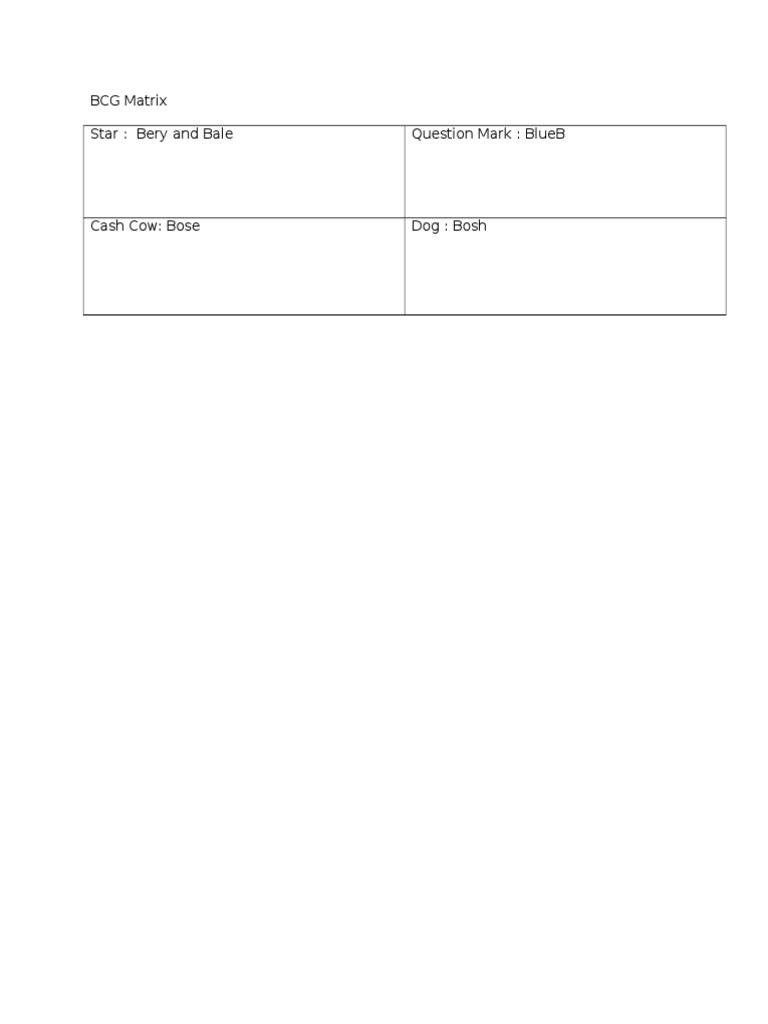 BCG Matrix Star: Bery and Bale Question Mark: Blueb | PDF