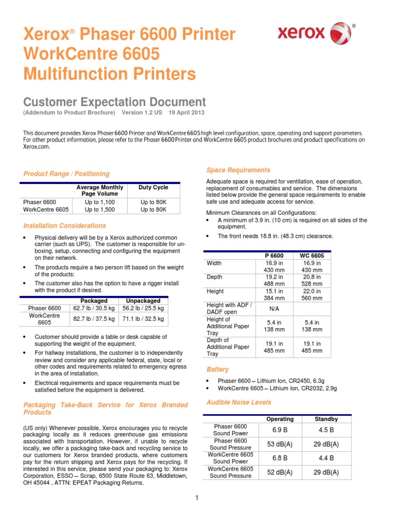 Customer Expectation Document - Xerox Phaser 6600 | PDF | Printer (Computing) | Wi Fi
