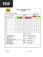 Operator Skill MATRIX | PDF | Human Factors And Ergonomics | Engineering